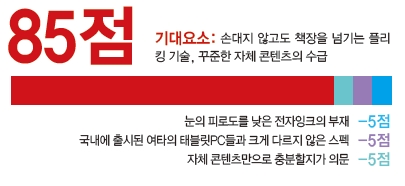 이제는 원, 하나로 통한다 yes24 Crema 1