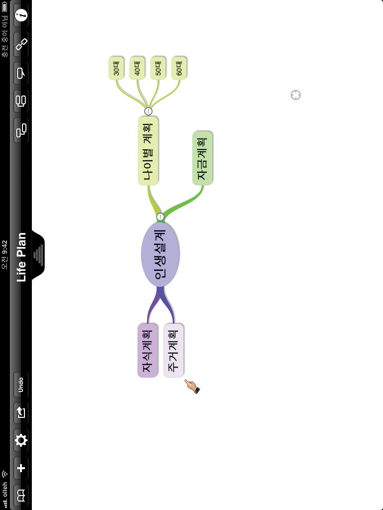 iThoughtsHD (Mindmapping)