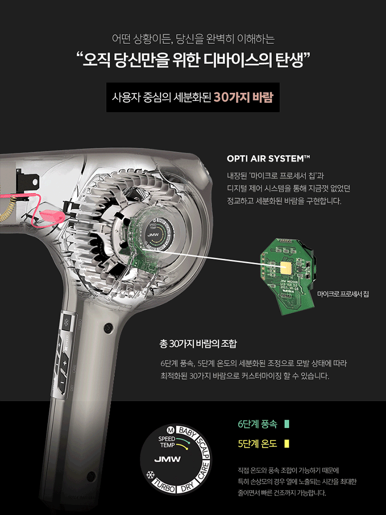 JMW 에어컬렉션 드라이기 MS8001A/MS8002B,국내 최초 LCD 디스플레이&5가지 모드, 30가지 바람 조절